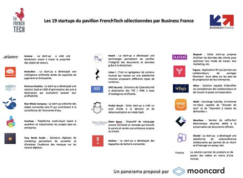 Datachain Foundation Datachaindc Twitter