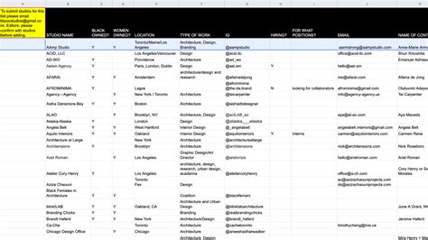 Architects And Designers Create Google Doc Listing Black Owned Studios