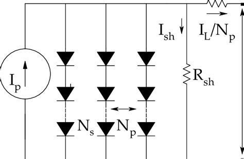 Equivalent Circuit Of Pv Panel Module Model Download Scientific Diagram
