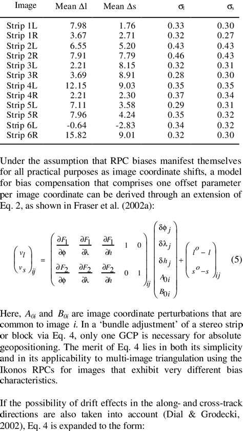 Mean And Standard Error Values For The Rpc Bias Induced Image Point