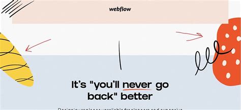 Making Images Overlap Between 2 Different Backgrounds Layout And Design