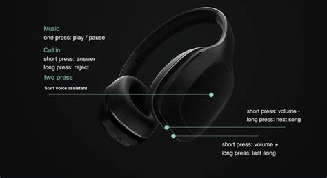 Как Включить Блютуз Наушники Беспроводные Xiaomi — Xiaomi-pro.ru