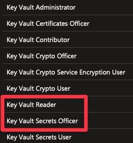 Per Item Rbac In Azure Key Vault