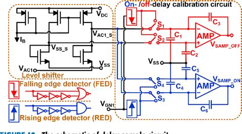 Figure 1 From An Active Rectifier With Pulse Width Modulation Pwm Mode On And Off Delay