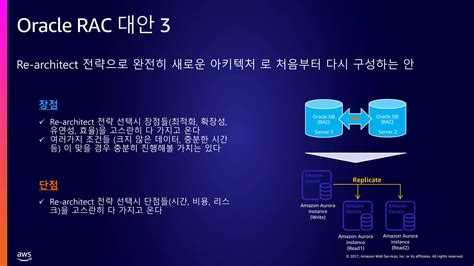 Oracle Db를 Aws로 이관하는 방법들 서호석 클라우드 사업부컨설팅팀 이사 영우디지탈 Aws Summit