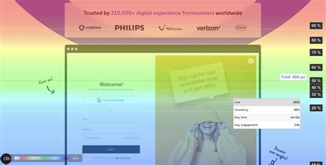 What is a Heatmap and Why You Need It: The Complete Guide - Mouseflow
