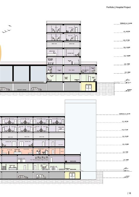 Portfolio Architecture Design 2018 2023 By Ananya Deb Issuu