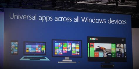 Xbox In Your Pc The Universal Windows Platform Is Premature But Not Evil Windows Central