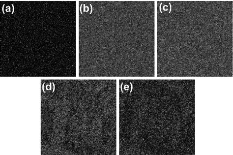Figure 4 From Compressed Optical Image Encryption In The Diffractive