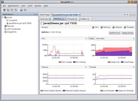 Java Assignment Help Online Australia From Phd Experts