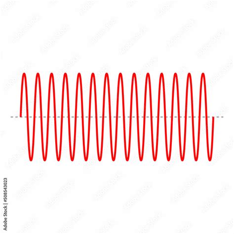 Sine Wave And Sinusoidal Waveform Vector Illustration On White Background Stock Vector Adobe