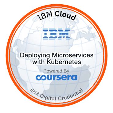 Deploying Microservices With Kubernetes Credly