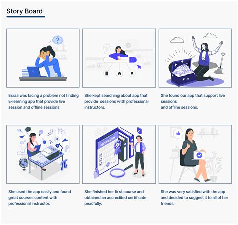 E Learning Mobile App UI UX Case Study Behance