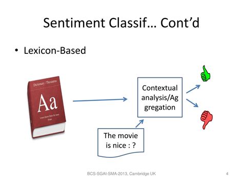 Ppt Domain Based Lexicon Enhancement For Sentiment Analysis Powerpoint Presentation Id 5460903