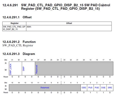 I Mx Rt1170 Default Configuration Of Gpio During Reset Powerup Bootup Nxp Community