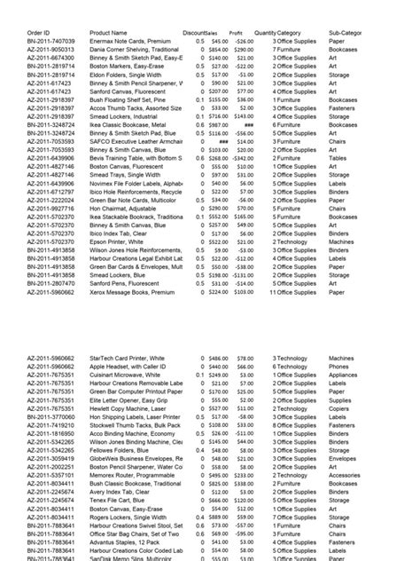 Tableau Practice Set 6 Pdf Photocopier Telephone