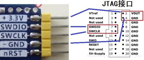 Stm32开发 Cmsis Dap下载器参数设置、故障排除cmsisdap驱动下载 Csdn博客