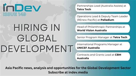 Indev On Linkedin Jobsindev Internationaldevelopment Indev