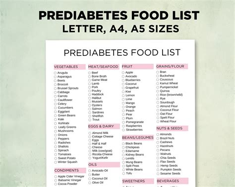 Prediabetes Diet Plan Printable