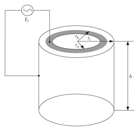 Schematic Diagram Of The Transducer Download Scientific Diagram