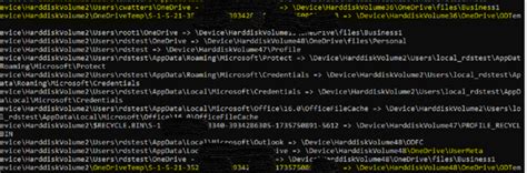Office Activation Issue Fslogix Rds Environment Windows