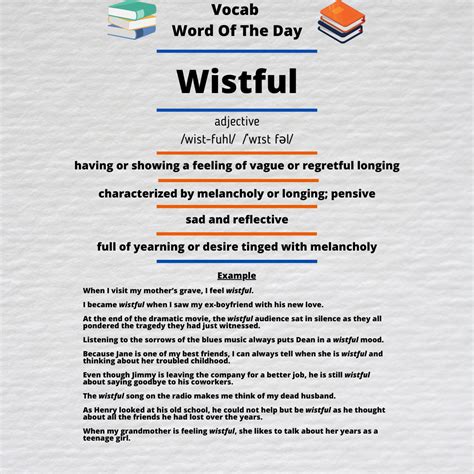 Wistfully Synonym