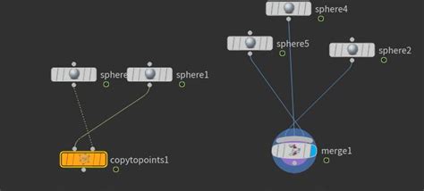 Houdini Python 笔记合集 知乎