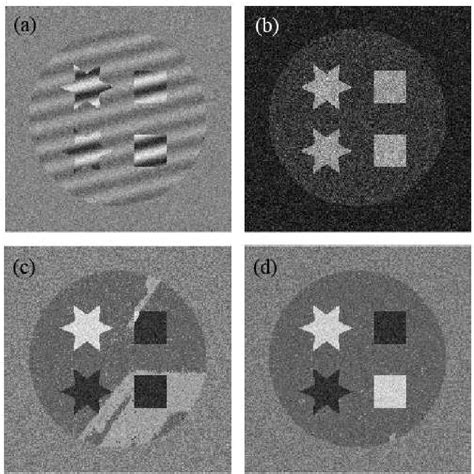 Figure From Robust Phase Sensitive Inversion Recovery Imaging Semantic Scholar