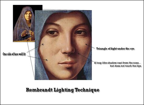 Rembrandt Lighting Examples