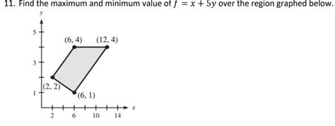 Solved 11 Find The Maximum And Minimum Value Of F X 5y