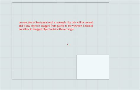 Restrict Objects In Dynamically Created Rectangle Gojs Northwoods Software