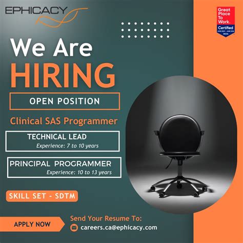 krishna chaitanya posted on linkedin