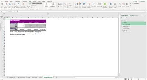 Solved Exp Excel AppCapstone Comp Xlsx I Need Help Finishing Chegg Com