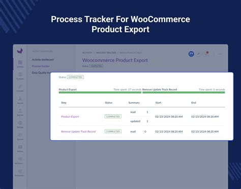 Wordpress Acf Pro Akeneo Extension Advance Custom Fields Webkul