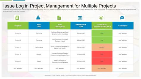 Issue Log In Project Management For Multiple Projects Ppt Powerpoint Presen