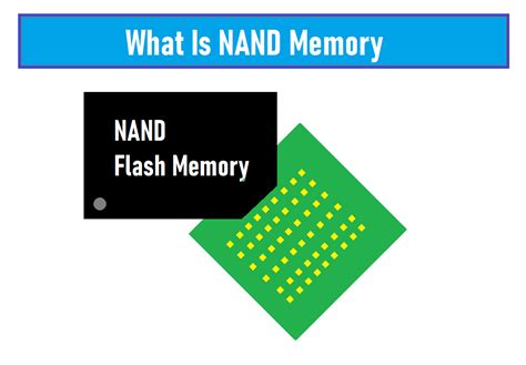 What Is NAND Flash Memory Definition Features Types And More