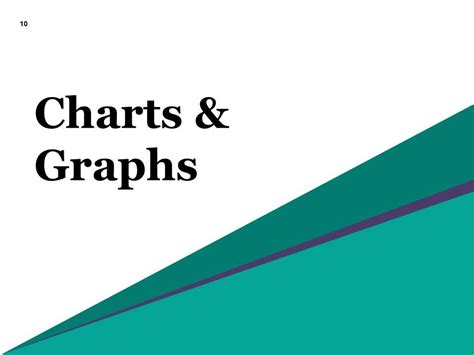 Business Ecosystem Powerpoint Presentation Slides Presentation Graphics Presentation