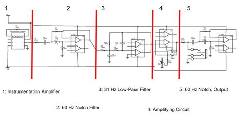 Alex Hadidi Mini Ecg
