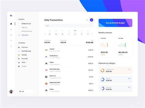 The Dashboard Screen Shows Different Types Of Financial Information And Features Including