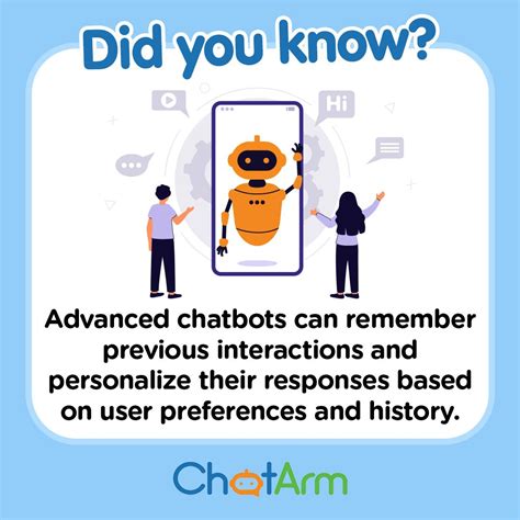 Chatbot Ai Artificialintelligence Chatbotmarketing Machinelearning