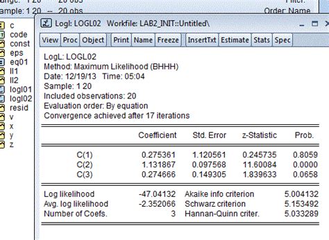 Econometrics Beat Dave Giles Blog Maximum Likelihood Estimation In