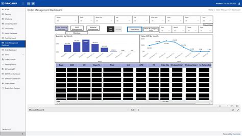 Manufacturing Dataops Solution