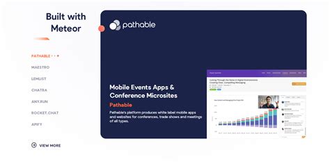 Best FastAPI Alternatives From Around The Web