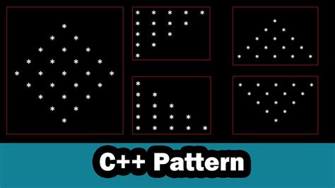 How To Creating Patterns In C Drawing Shapes In C Half Pyramid