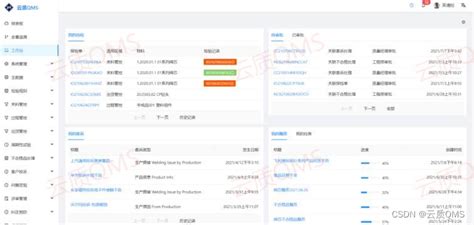 生产制造企业质量管理系统（qms）规划方案 云质qms的博客 csdn博客