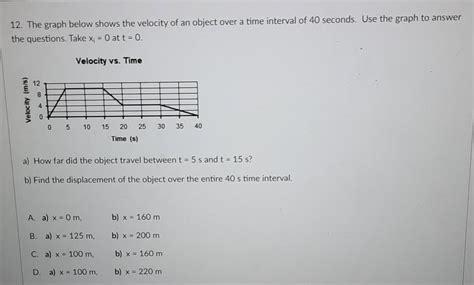 Solved The Graph Below Shows The Velocity Of An Object Chegg