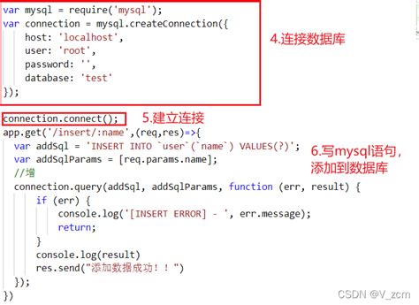 Nodejs 03 前端添加数据到数据库nodejs怎么获取前端数据并添加数据库 Csdn博客 Nodejs 03 前端添加数据到数据库nodejs怎么获取前端数据并添加数据库 Csdn博客