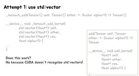 How To Optim Algorithm In Cudacuda Modelecture 6 Optimizing Optimizer
