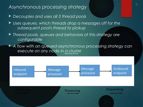 Mule Flow Processing Strategies Ppt