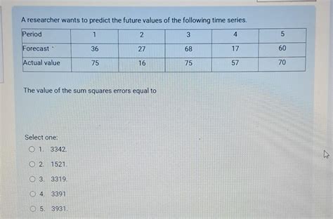 Solved A Researcher Wants To Predict The Future Values Of